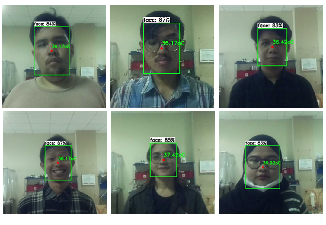 GitHub - dinanachmad/Deteksi-suhu-tubuh-otomatis: Sistem deteksi suhu ...