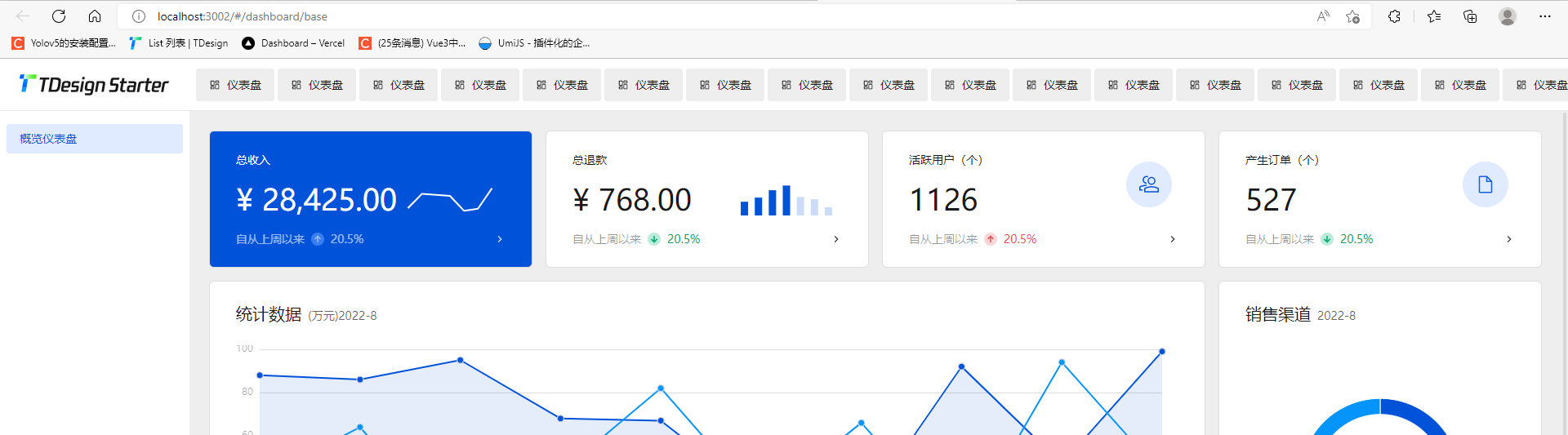 [menu] 当顶部菜单过多，菜单栏会一直往后挤压，导致右边内容丢失 · Issue #1457 · Tencent/tdesign-vue-next · GitHub