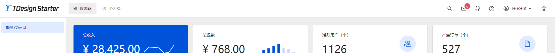 [menu] 当顶部菜单过多，菜单栏会一直往后挤压，导致右边内容丢失 · Issue #1457 · Tencent/tdesign-vue-next · GitHub