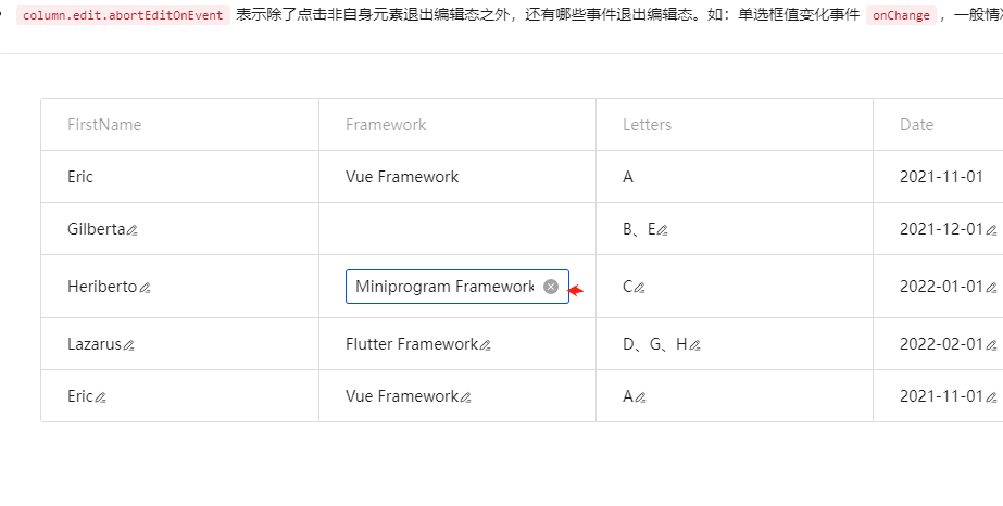 [table] 编辑单元格数据展示问题 · Issue #1483 · Tencent/tdesign-vue-next · GitHub