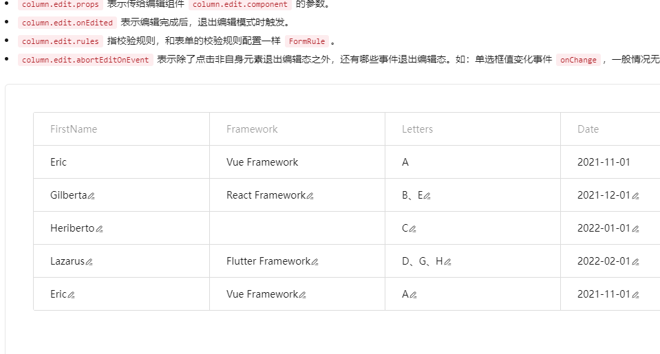 [table] 编辑单元格数据展示问题 · Issue #1483 · Tencent/tdesign-vue-next · GitHub