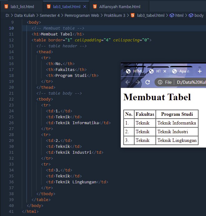 GitHub - piyanrambe/lab3web
