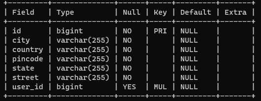 GitHub - souvikbiswas2022/library_management_system: Library Management System spring boot ...