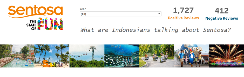 GitHub - odebear27/guest-experience-feedback-insights: My Capstone ...