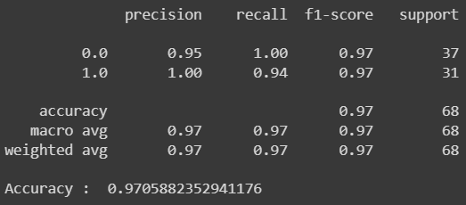GitHub - Madhvesh77/Implemented-a-logistic-regression-model-for-fraud ...