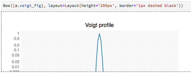 Cannot resize figure with ipywidgets.Box() · Issue #688 · bqplot/bqplot · GitHub