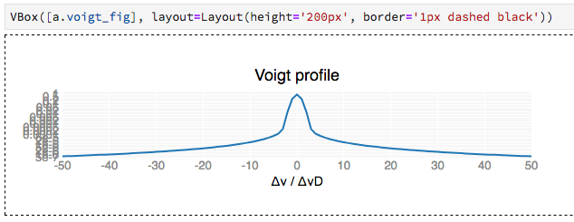 Cannot resize figure with ipywidgets.Box() · Issue #688 · bqplot/bqplot · GitHub