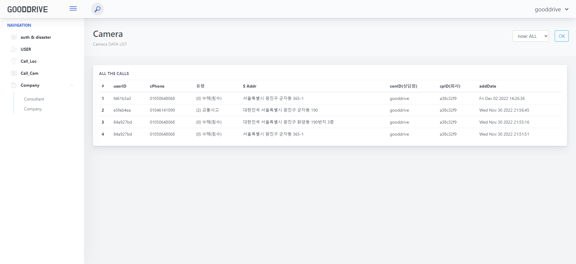 GitHub - dahyunko/Goodde_admin: 위치 및 이미지 기반 솔루션: admin sever