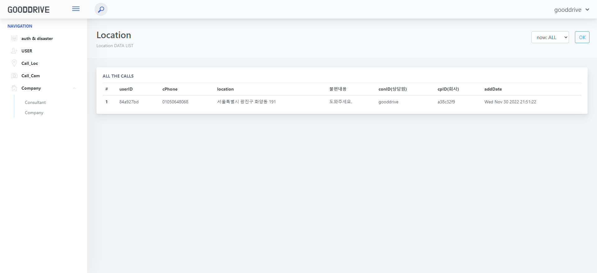 GitHub - dahyunko/Goodde_admin: 위치 및 이미지 기반 솔루션: admin sever