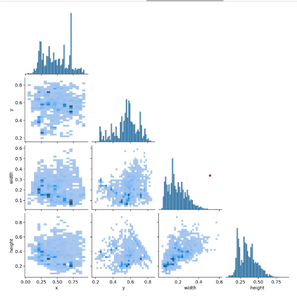 GitHub - ja2in/wild-animal-extermination-system: [Python] OpenCV와 IoT 기술을 이용한 야생동물 퇴치 시스템
