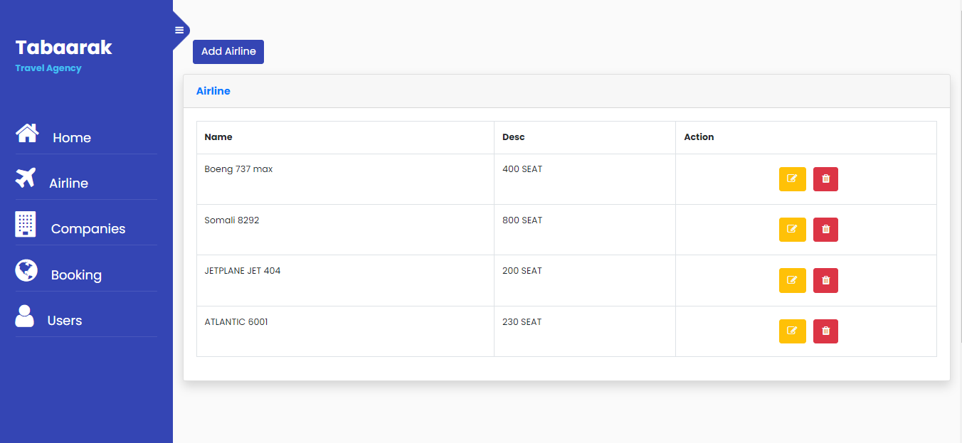 GitHub - EngObaid/Travel-Agency