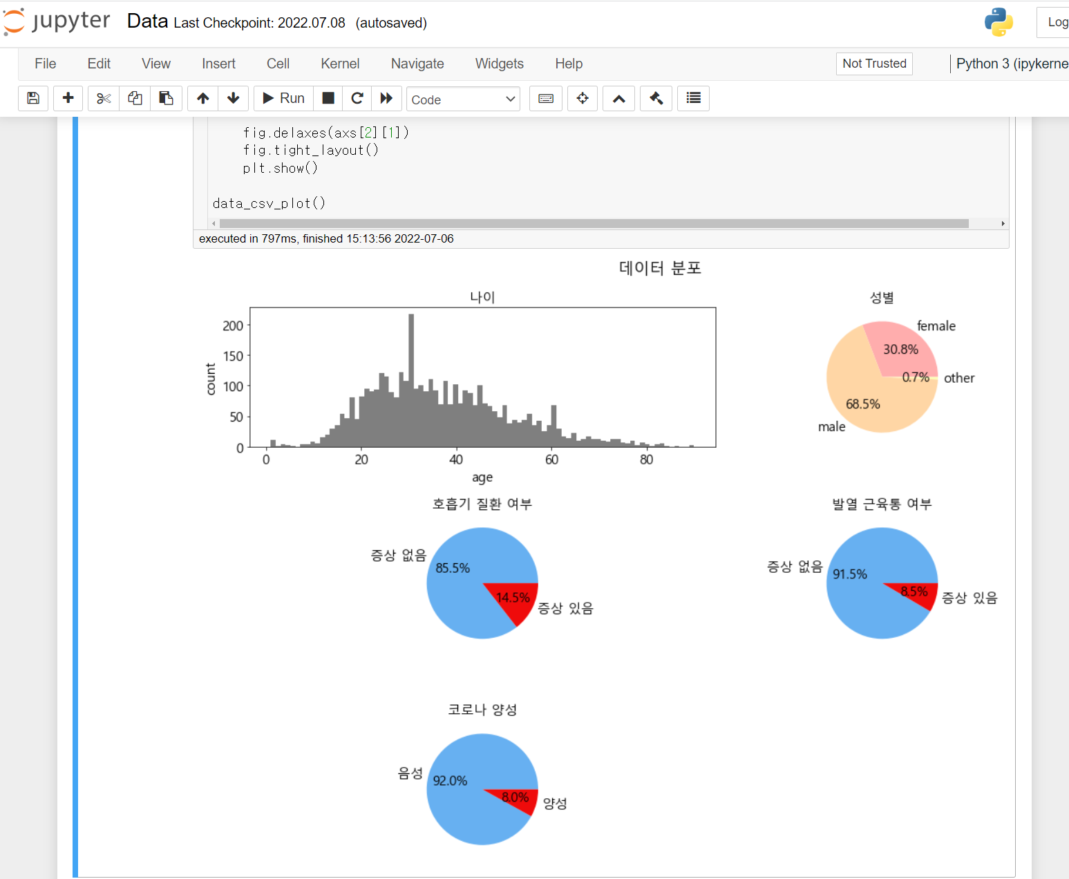 GitHub - hansollasido/Dacon_covid19: 음향 데이터 COVID-19 검출 AI 경진대회