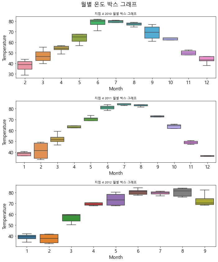 GitHub - hansollasido/dacon_basic
