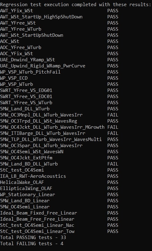 Regression Test Fail · Issue 1070 · Openfast Openfast · Github