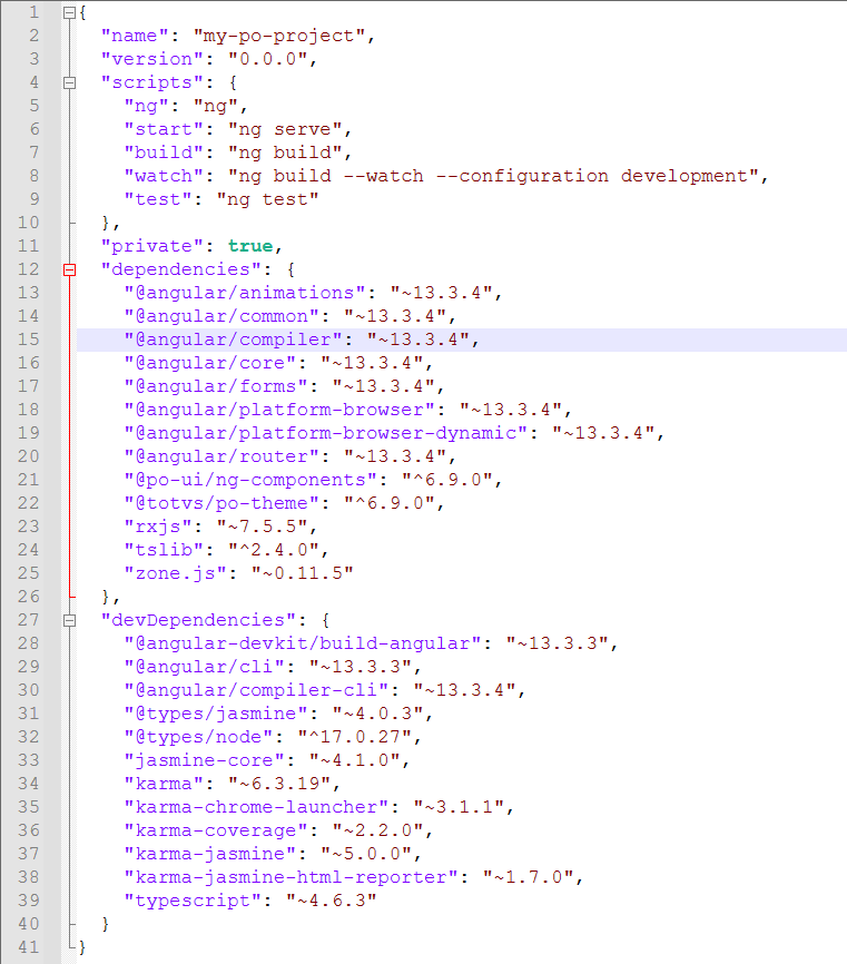 Primeiros Passos Desatualizado · Issue 1267 · Po Uipo Angular · Github 