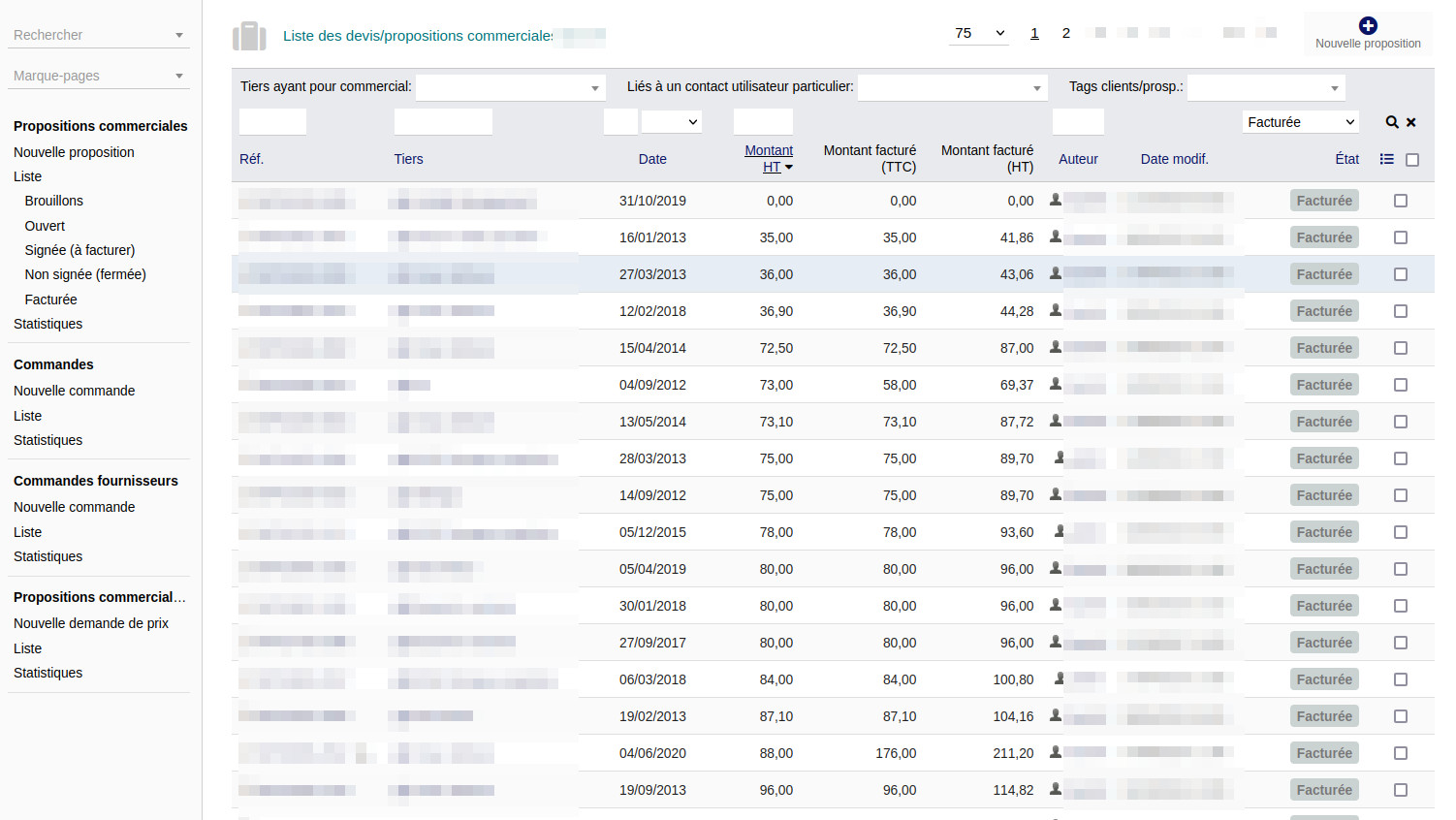 Display Error In Vat And Without Vat Column Tva Et Ht · Issue 20329 · Dolibarrdolibarr 