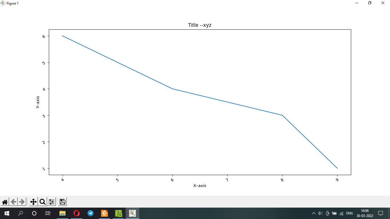 GitHub - HydroApps/Graph--plotter--App: Graph plotter App helps you to plot graph easily and ...