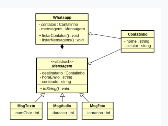 GitHub - Davign10/linguagem-programacao-2