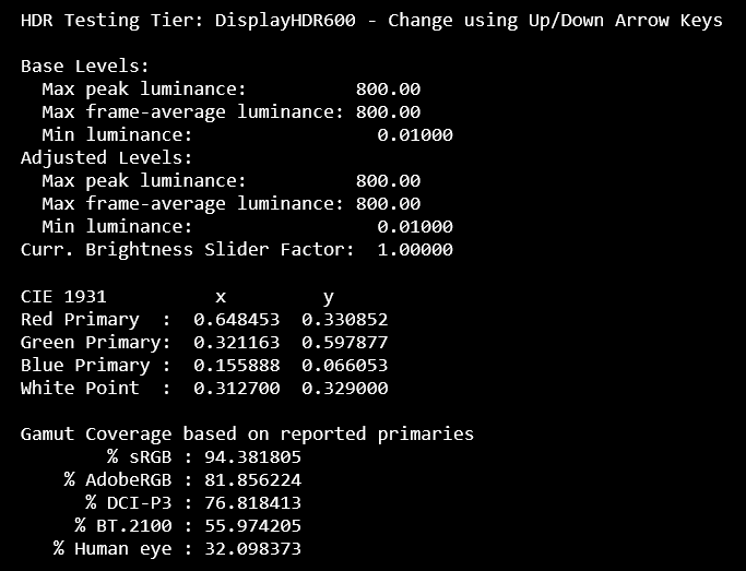 Activating ICC profile changes the minTML to 0.0100 and sRGB coverage reduced to 94% · Issue #27 ...