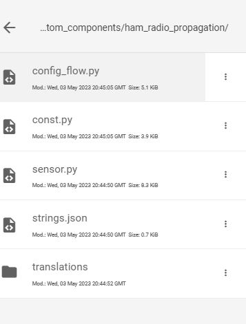 ADD INTEGRATION HAM Radio Propagation · Issue #8 · emics/ham_radio_propagation · GitHub