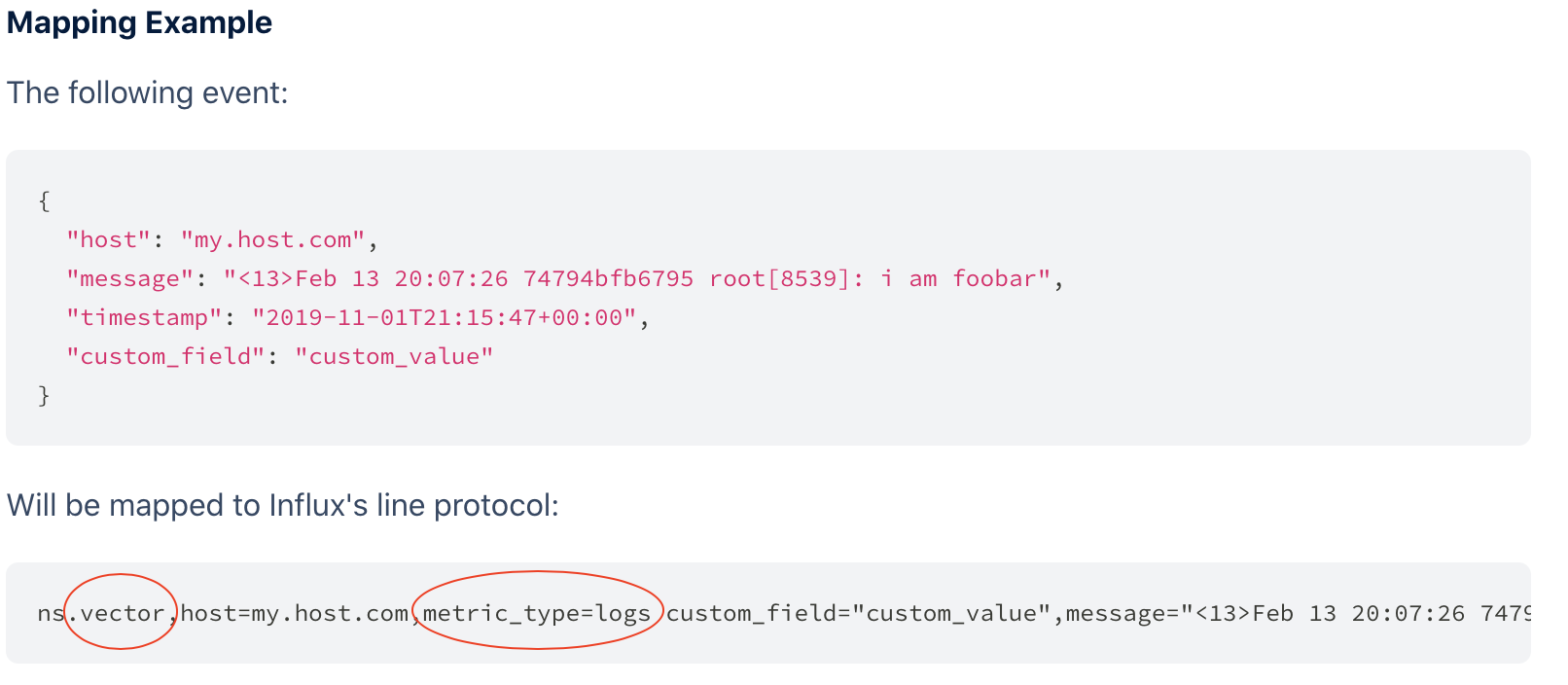 InfluxDB Logs Sink, add options to exclude _measurement postfix and metric_type tag · Issue ...