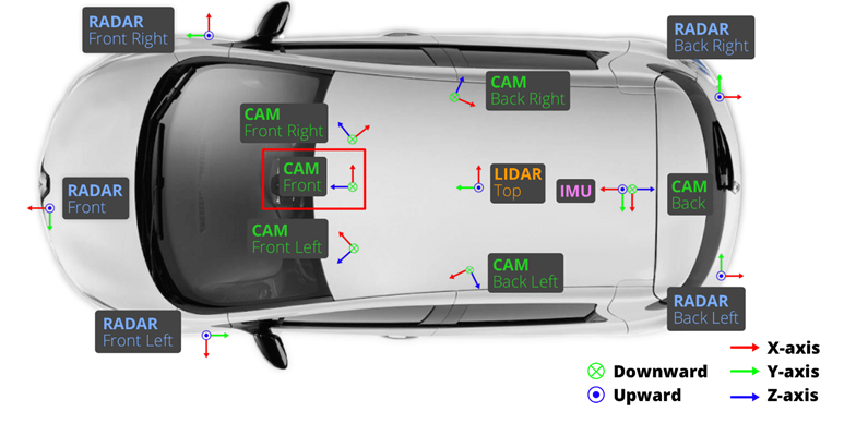 GitHub - HaRiZ0s/Automatic-HD-Maps-Extraction-from-Orthophotos-for ...