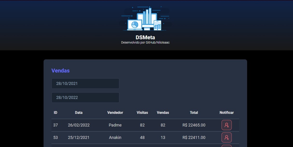 GitHub - NiloIsaac/dsmeta