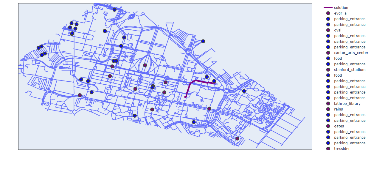GitHub - AhmedAbdelaal2001/Route-Planning: My solution to the "Route ...