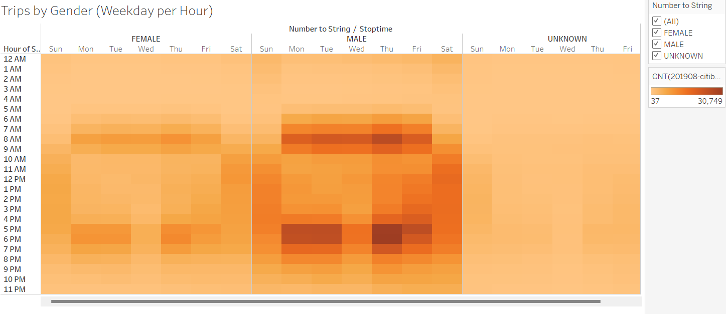 GitHub - EmLanc2715/bikesharing