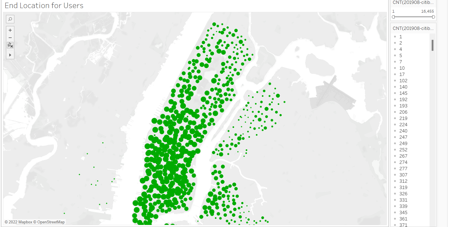 GitHub - EmLanc2715/bikesharing