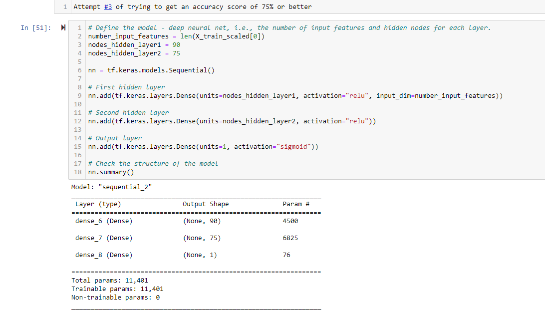 GitHub - EmLanc2715/Neural_Network_Charity_Analysis