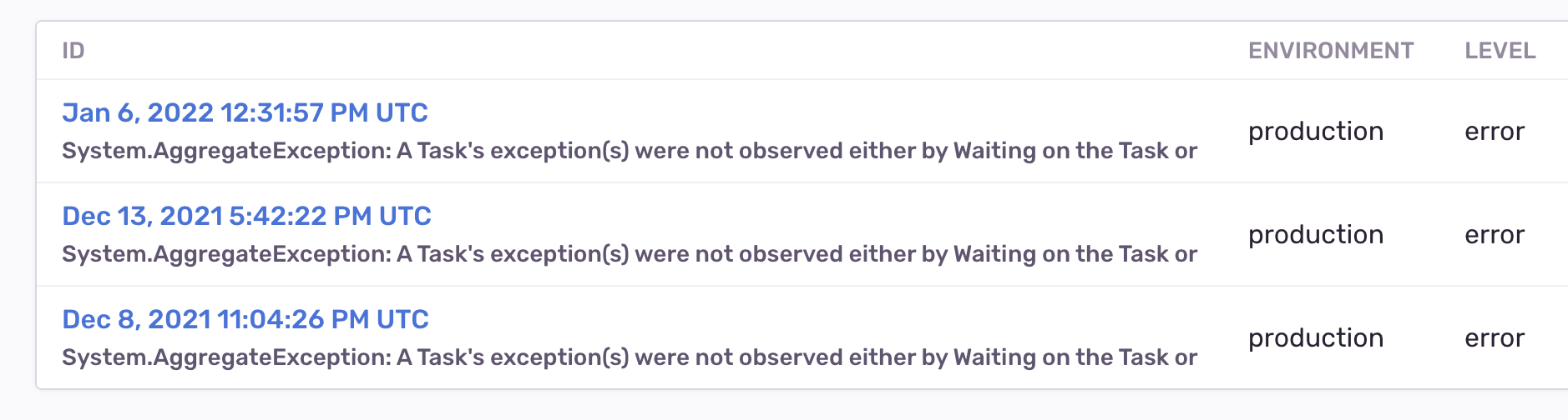 Subscriptionmanager Objectdisposedexception · Issue 4258 1648