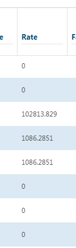 Zero values are skipped by filter · Issue #884 · adazzle/react-data-grid · GitHub