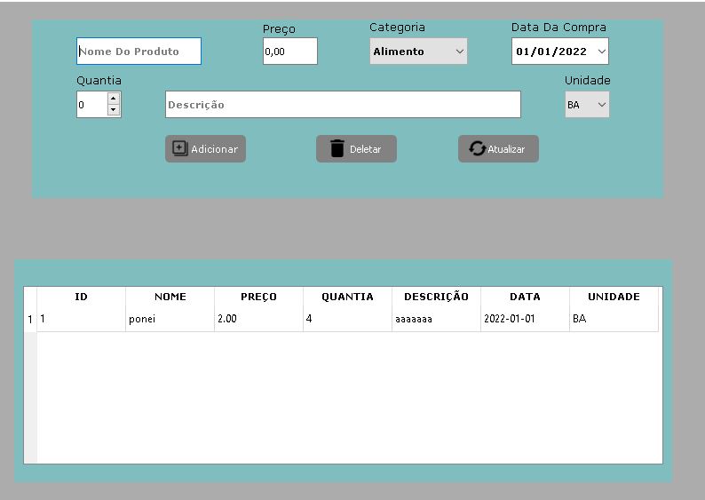 GitHub - Erick-Bueno/Projeto-Python-mysql: Projeto full stack Python