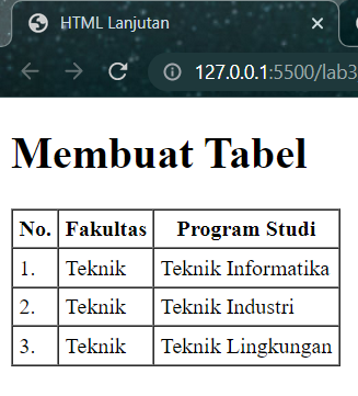 GitHub - RocketKitty6/Lab3Web