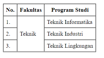 GitHub - RocketKitty6/Lab3Web