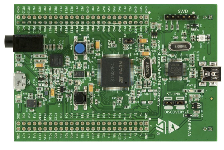 GitHub - SanjanaGireesh/M3_WiperControlSystem: Embedded Mini Project - 3