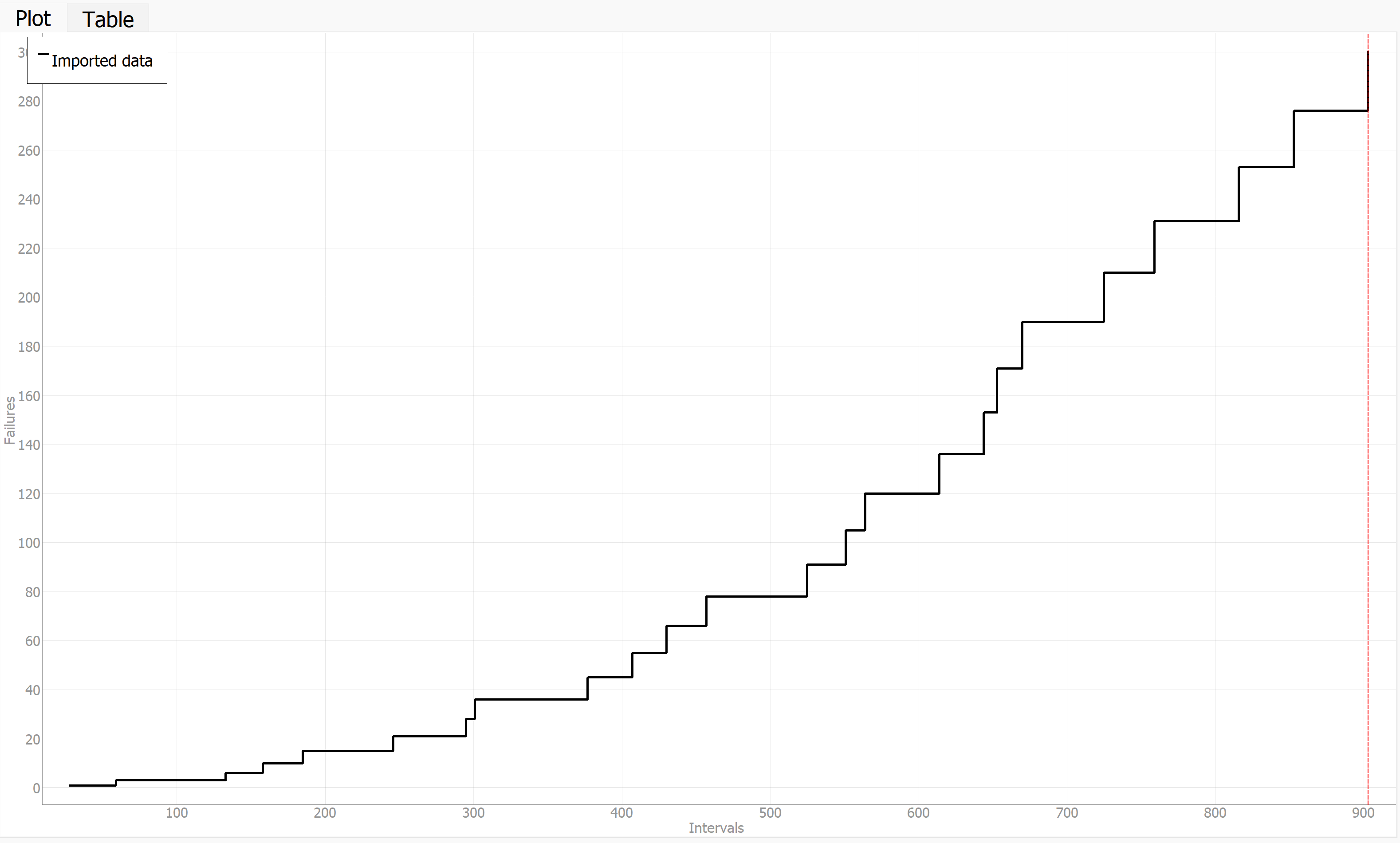 seng438-a5-DysonDavis/seng438-a5-26.md at main · seng438-winter-2023/seng438-a5-DysonDavis · GitHub