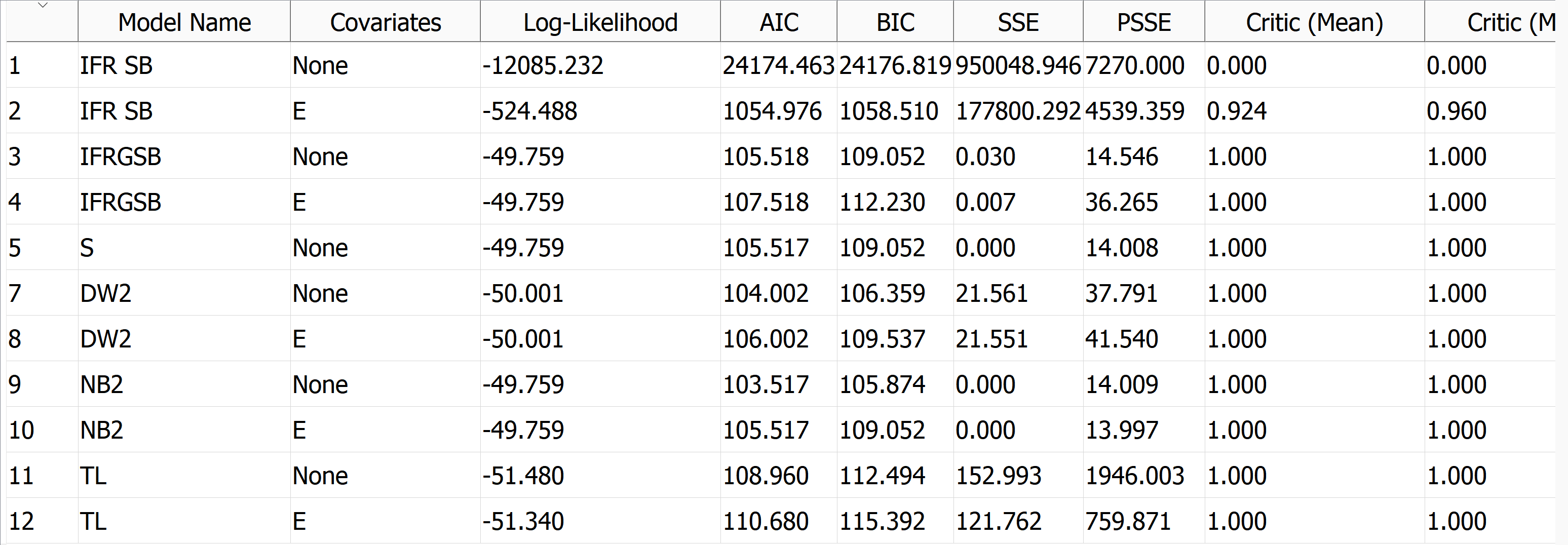 seng438-a5-DysonDavis/seng438-a5-26.md at main · seng438-winter-2023/seng438-a5-DysonDavis · GitHub