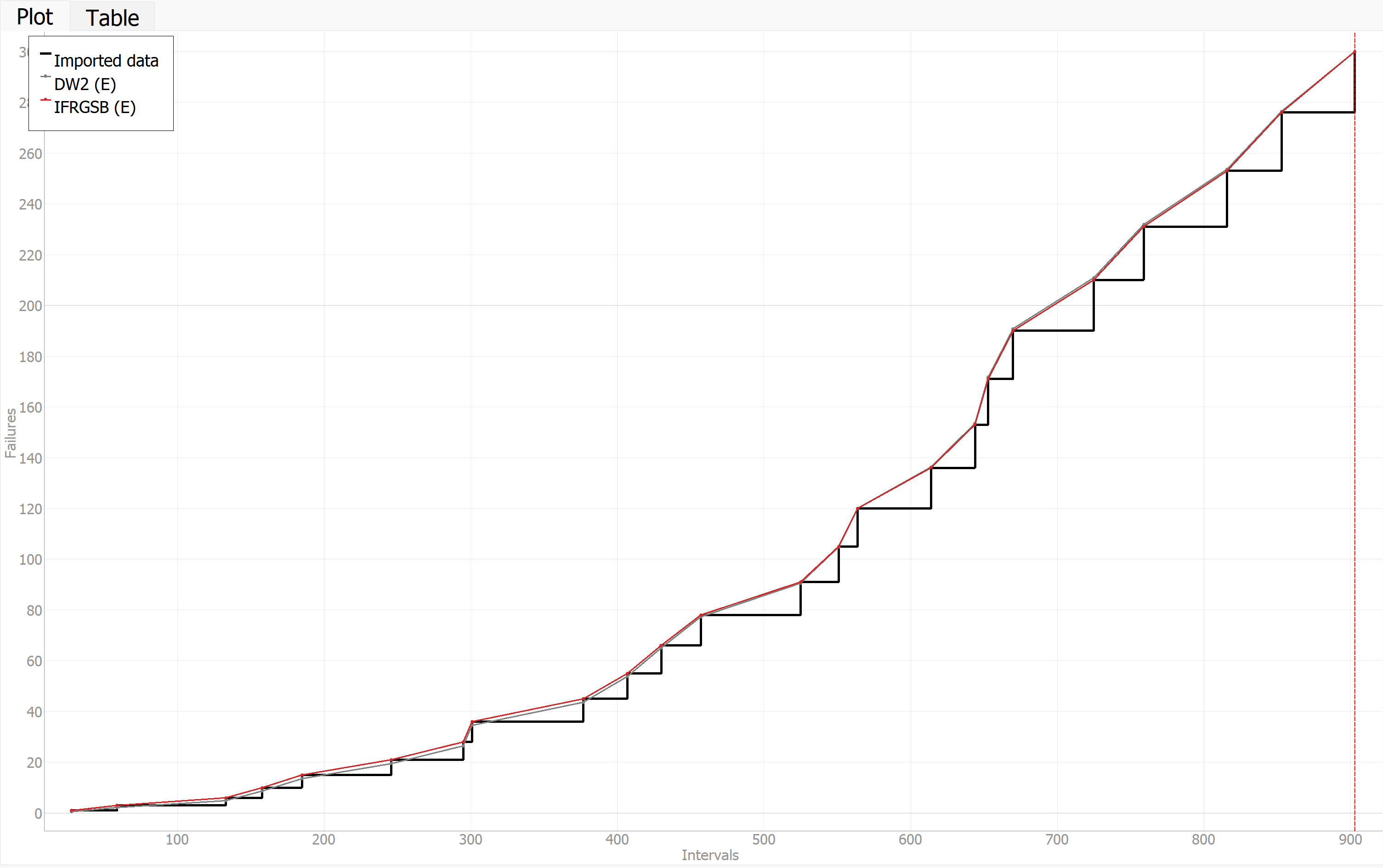 seng438-a5-DysonDavis/seng438-a5-26.md at main · seng438-winter-2023/seng438-a5-DysonDavis · GitHub