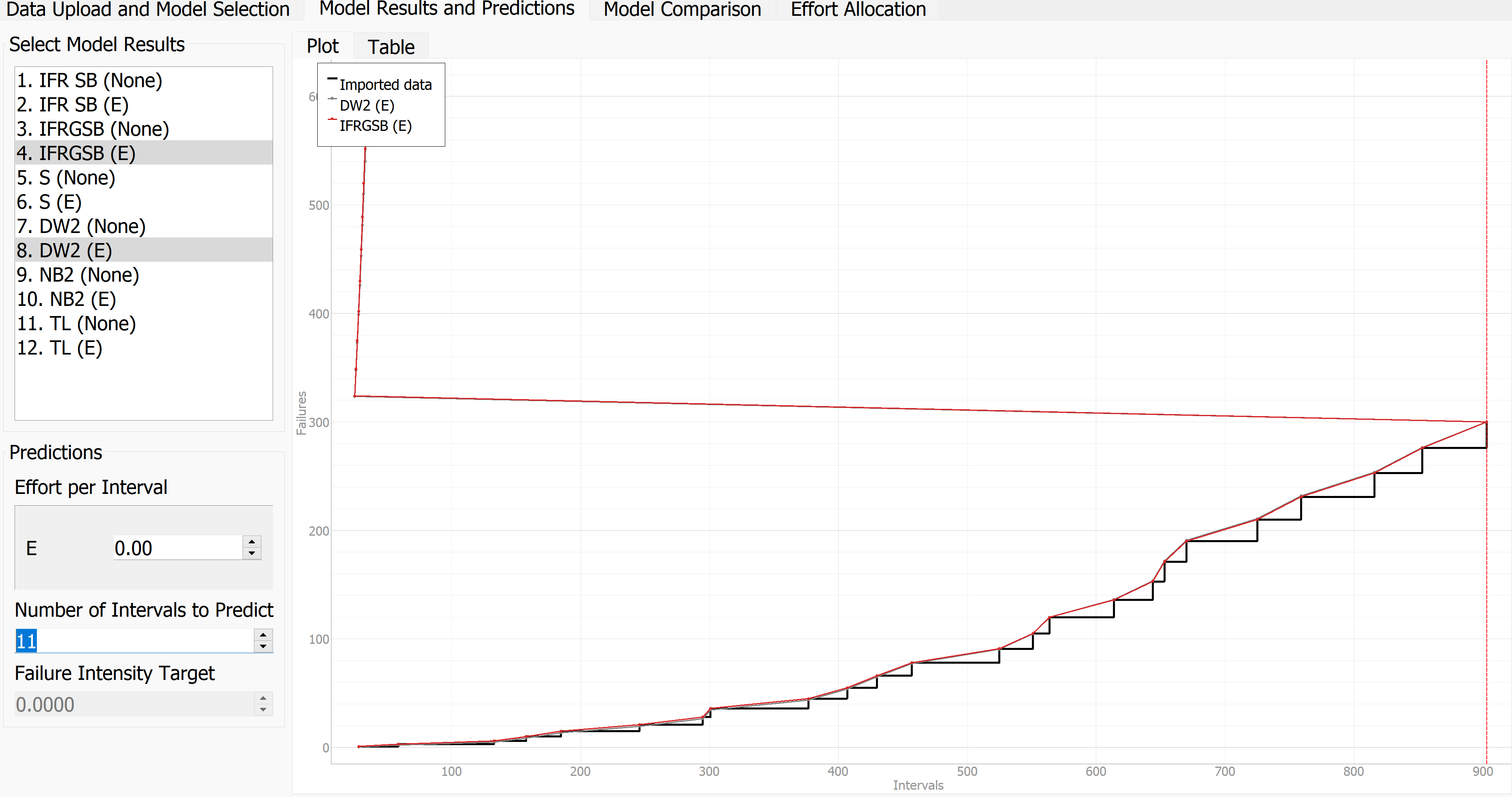 seng438-a5-DysonDavis/seng438-a5-26.md at main · seng438-winter-2023/seng438-a5-DysonDavis · GitHub