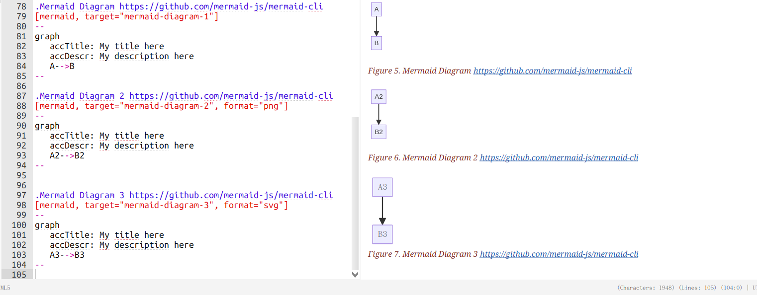 Add instructions for extensions · Issue #612 · asciidocfx/AsciidocFX ...