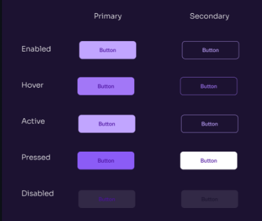[OTHER] Font Color · Issue #1191 · rupali-codes/LinksHub · GitHub