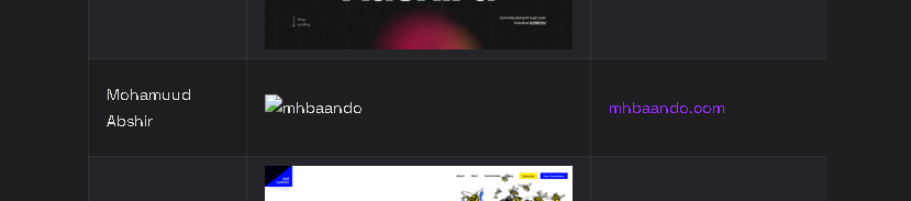 [Bug] - Remove inactive portfolio · Issue #346 · Evavic44/portfolio-ideas · GitHub