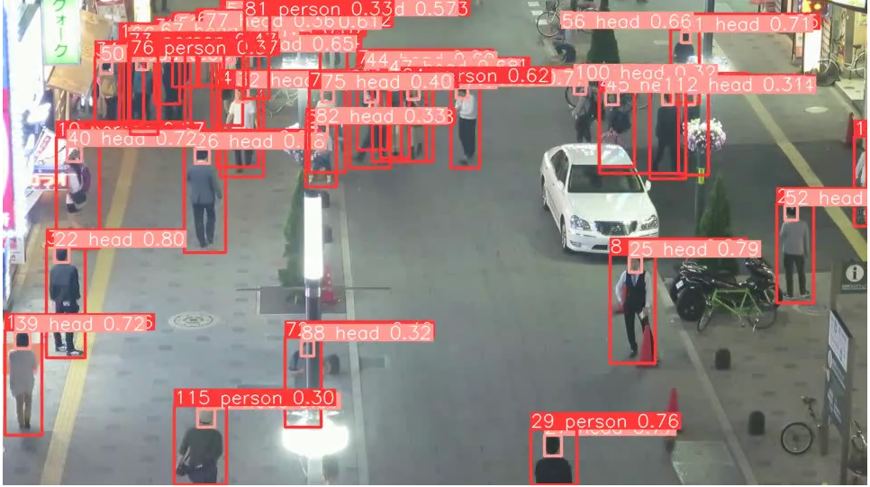 GitHub - Tlen33/Object-detection.-DeepSort