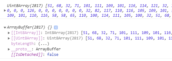 UInt8Array.buffer full of 0s · Issue #13065 · emscripten-core/emscripten · GitHub