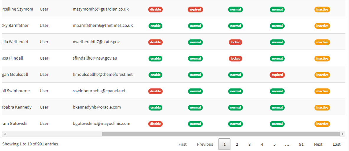 GitHub - sandip-kumar-roy/Enterprise-Inventory-system: A full fledged ...