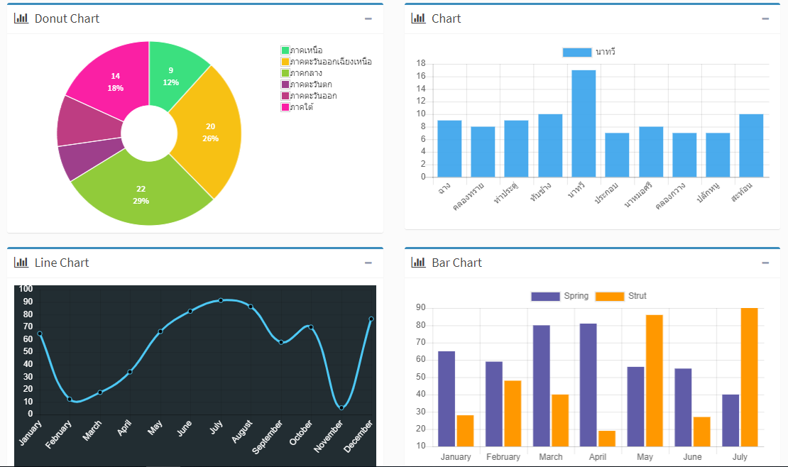 GitHub - sandip-kumar-roy/Enterprise-Inventory-system: A full fledged ...
