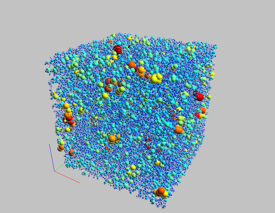 Network visualization using VisPy · PMEAL OpenPNM · Discussion #2414 · GitHub
