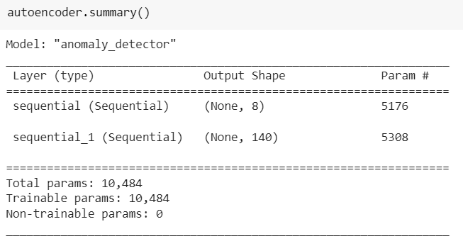 GitHub - UniSalento-IDALab-IoTCourse-2021-2022/wot-project-part3 ...